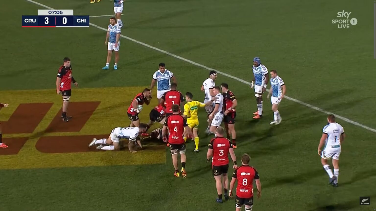 Rugby - L’accademia Internazionale della Auckland Rugby Union apre all ...